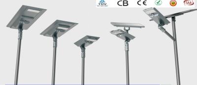 China 20W-120W IP66 Wall Mount Fast Installation LED Solar Street Light For Squares Pedestrians Side Pavemen for sale