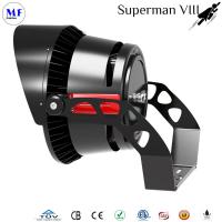 China 300-1200W IP66/IP68 LED Flood Light Stadium Light 5 Years Warranty With Surface Treatment For Sport Field Port for sale
