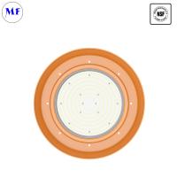 China 80W IP65 NSF LED High Bay Food Lighting IP65 Waterproof 150lm/W 3000K/4000K/5000K/5700K/6500K For Shopping Mall for sale
