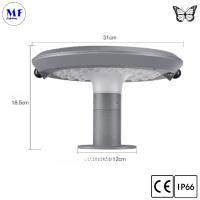 China 6.5W Solar LED Outdoor Wall Street Light 2 Years Warranty IP66 Waterproof Aluminum Grey Color 2900-3200K For Garden for sale