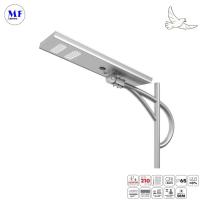 China IP67 Waterproof LED Light Solar Street Lamp LED Street Garden Lighting Outdoor 40W-120W Microwave Sensor Smart LED for sale