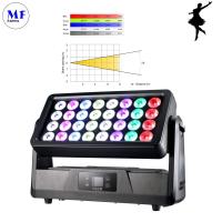 China 960W DMX512 LED Stage Light IP65 Waterproof 15°/45°/60° Optional For Outdoor Event Lighting for sale