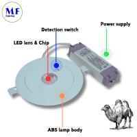 China ABS PC IP43 Indoor 3W LED Rechargeable Emergency Backup Recessed Downlight 3hours Long Duration 230V LED Emergency Light For Office Hotel Factory for sale