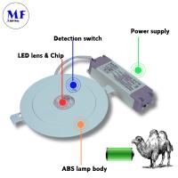 China LED Emergency Spot Down Light ABS PC IP43 3W Back Up Lithium Battery for sale