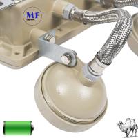 China Explosion Proof  2*5W Emergency Exit Light Double Hands Cast Aluminum for sale