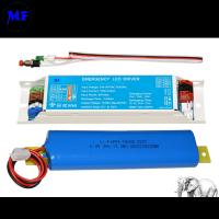 China Powerpack Panic Light Ballast Emergency LED Driver 2000-Cycle 4W Wide-Voltage 100-347VAC Smart-Protected LiFePO4 with Auto-Test 5-Year Warranty for sale