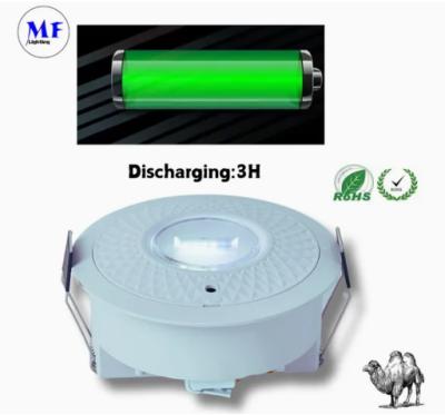 China Panel Down Light LED Panic Emergency Escape Exit Sign Light IP65 Battery Backup Rechargeable Public School Hospital White for sale