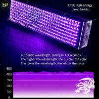China Factory Price PC Alu. Hangable 200W IP43 Ultra-Violet Ray Cloth Curing Pet Urine Detector Gel Nail Curing Solidify Chip Bond Resin Paint Printing LED UV Light for sale