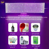 China Factory Price PC Alu. Hangable 200W IP43 Fluorescence Pet Urine Detector Gel Nail Ink Curing Solidify Money Checking Resin Paint Printing LED UV Light for sale