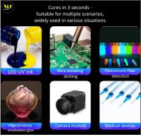 China Factory Price PC Alu. Hangable 200W IP43 Fluorescence Pet Urine Detector Gel Nail Ink Curing Solidify Money Checking Resin Paint Printing LED UV Light for sale