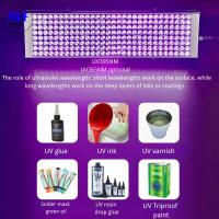 China Factory Price IP43 60W PC Aluminium 100 265V AC LED SMD3535 UV Curing Lamp for Nail Curing Ink Curing Print Printing Automotive Bulbs Repair 3D Resin Curing for sale