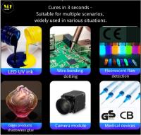 China Factory Price PC Alu. Hangable 100W Ultra-Violet Ray Cancer Detection Cloth Gel Nail Curing Solidify Resin Paint Printing LED UV Light for sale