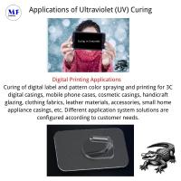 China Factory Price EU Us Standard PC Alu. Hangable 200W Ultra-Violet Ray Medical Detector Gel Nail Curing Solidify Resin Fluorescence Paint Printing LED UV Light for sale