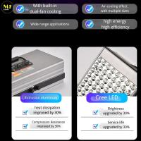 China Factory Price 200W UV395nm UV365nm 1-3 Second Ultra-Fast Curing UV Light Curing Lamps for LED UV Ink Curing for sale