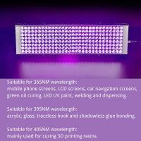 China Factory Price PC Alu. Hangable Ultra-Violet Ray Fluorescence Pet Urine Detector Gel Nail Curing Solidify Resin Paint Printing Money Checking LED UV Light for sale