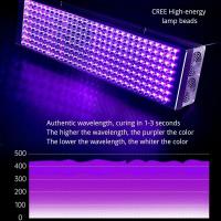 China Factory Price PC Alu. Hangable Ultra-Violet Ray Fluorescence Pet Urine Detector Gel Nail Curing Solidify Resin Paint Printing Money Checking LED UV Light for sale