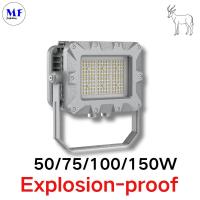 China Factory Price ATEX IECEx Certified Die-casting Aluminum LED Explosion Proof Flood Light for Oil Gas LNG Chemical Plant Mining Marine Platform Ocean Vessel for sale