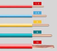 China IEC 60227 NYA Insulated Electric Wire Single Core Copper Wire 120MM2 for sale