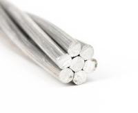 China IEC 61089 Overhead Bare Aluminium Conductor Concentric Stranding AAC for sale