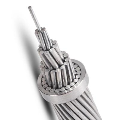 China Aluminum Alloy Reinforced ACAR Bare Aluminium Conductor for sale