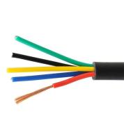 China IEC60332 Fire Resistant Control Cable RVV Low Voltage Copper Conductor for sale