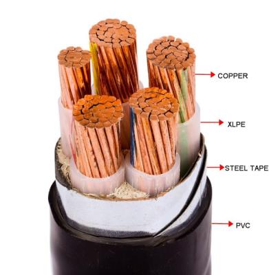 China 4+1 Copper Core YJV22 Armoured Electrical Cable XLPE Insulated for sale