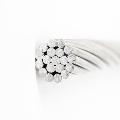 China DIN 48201 Bare Aluminium Conductor Stranded Aluminum Wire AAC Conductor for sale