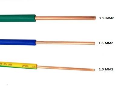 China 300/500V PVC Copper Building Wire H05V-U H05V-K H05V-R for sale