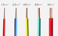 China H07V-K H07V-F H07V-U Single Core PVC Insulated Cables for sale
