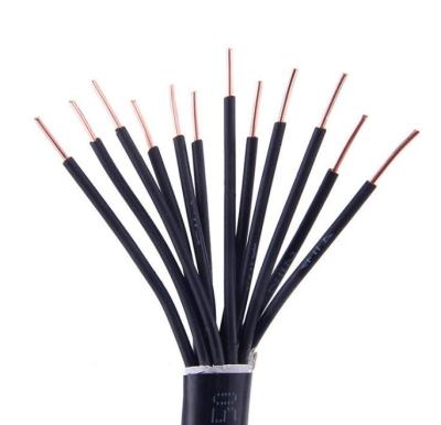 China KVV KVVP Electrical Control Cable 2-61 Core Copper Conductor for sale