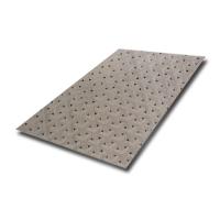 China AISI Decorative Stainless Steel Sheet 0.4 Mm for sale