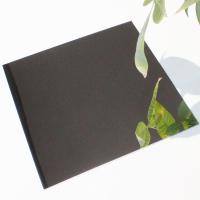 China Food Grade 201 304 316 Grade 6K/8K/12K Mirror Finsh Stainless Steel Sheet Material for sale