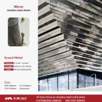 China 0.3mm Mirror Stainless Steel Sheet 304 For Building Decoration for sale