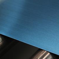 China SS 201 304L Color decorative panels No-fingerprint Stainless Steel Sheet for sale