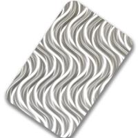 China Coated Pvd 3D Finishing Laser Stainless Steel Sheet For Interior Wall Decoration for sale