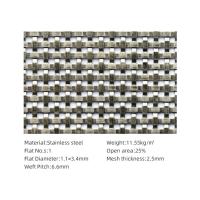 China 1500mm Perforated Stainless Steel Sheet With Round Hole Perforated Metal Panel for sale