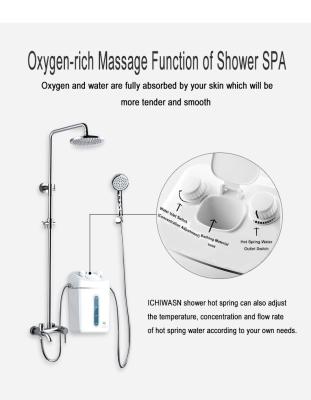 China Health Care Smoothing Skin Hydrating Body  Spa Shower Box for sale