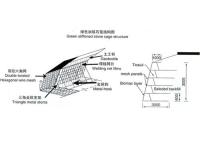 China Reinforced Hexagonal Wire Netting for sale