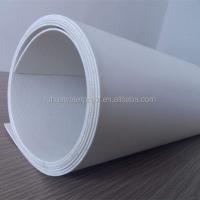 China 1m-2.1m Width Customized Embossed TPO Waterproofing Membrane for Synthetic Roof Underlayment Durable and Long-Lasting for sale