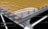 China Waterproof Membrane The Essential Component for Waterproof and Breathable Roofing Material for sale