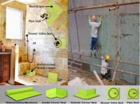 China Chinese Design Style Waterproofing Membrane PP PE Membrane Roll for Shower Room Wall Liner Project for sale