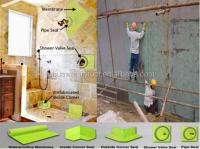 China 300gsm-1200gsm 3 Ply Polyethylene Waterproofing Membrane Sheet with Polypropylene Fabric ISO9001/14001 Certified for sale
