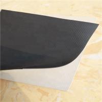China 3inch 1mm Thickness Induction Welding Galvanized TPO Roofing Membrane Screws Stress Plates for Durable Roofing Solutions for sale