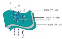 China CE Certificate ISO Customized Green PP PE Roofing Underlayment House Wrap Vapor Barrier for Waterproofing and Breathable for sale