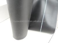 China ISO9001/14001 Certified EPDM Rubber Roofing Waterproofing Membrane 1.2m-4m Width and Weather-Resistant for sale
