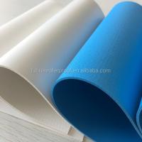 China 1.0mm/1.2mm/1.5mm/1.8mm/2.0mm Thickness UV Resistant PVC Membrane Rolls for Building Roofs ISO9001/ISO14001 Certified for sale