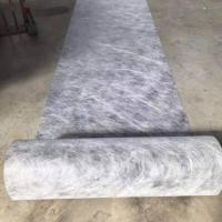 China pp Pe Polyethylene Polypropylene Polymer Waterproof Membrane Waterproof Membrane for Sanitary War for sale