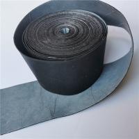 China Modern 1.5mm Thick Self-Adhesive EPDM TPO Roofing Membrane Waterproof Roll for Flat Roof & Tunnel/Basement Waterproofing for sale