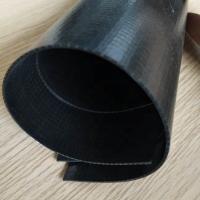 China Outdoor Building Roofing Materials High Polymer Epdm Waterproofing Membrane for sale