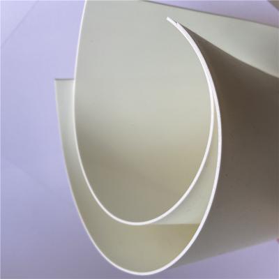 China China supplier EPDM waterproof materials for construction, EPDM waterproof roofing membrane materials for sale